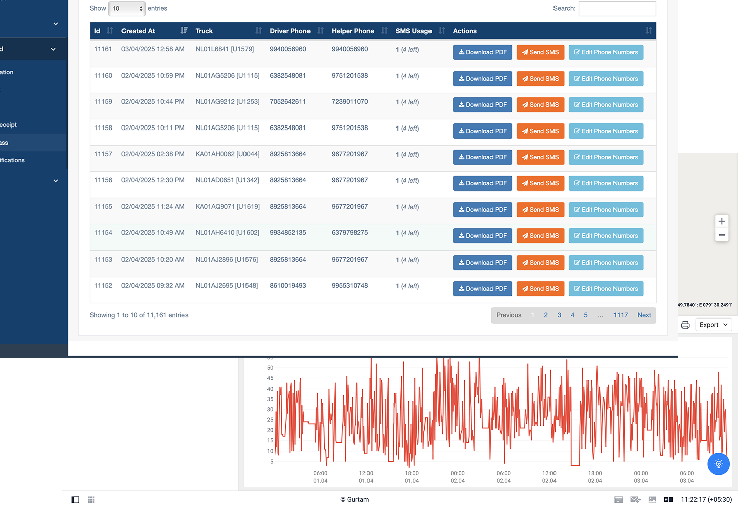 Mining & Heavy Equipment Industry Solutions | EkTruck